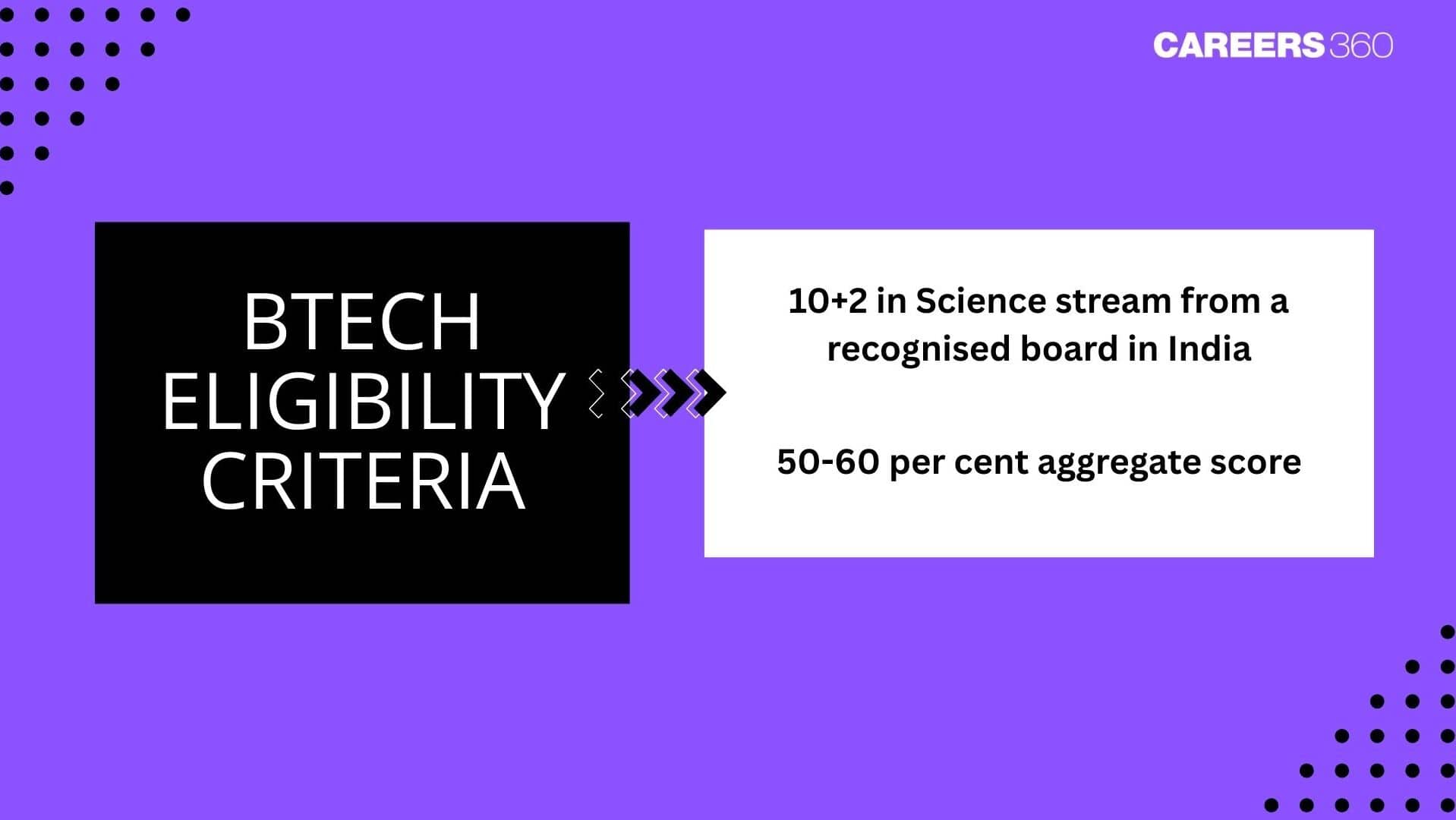 B Tech Full Form, Courses, Fees, Admission 2025, Colleges, Syllabus, Jobs, Scope